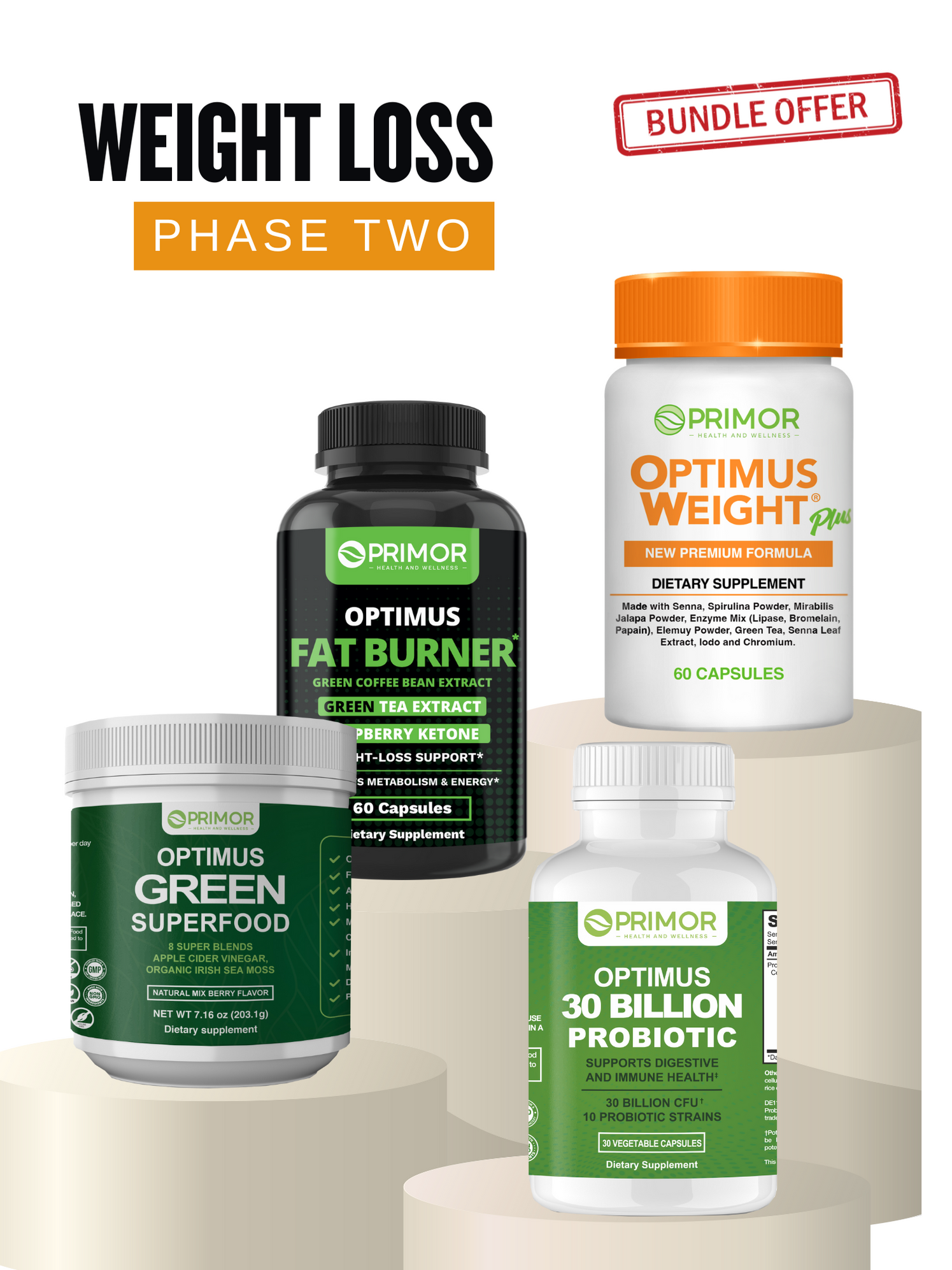 Products — Primor Health and Wellness
